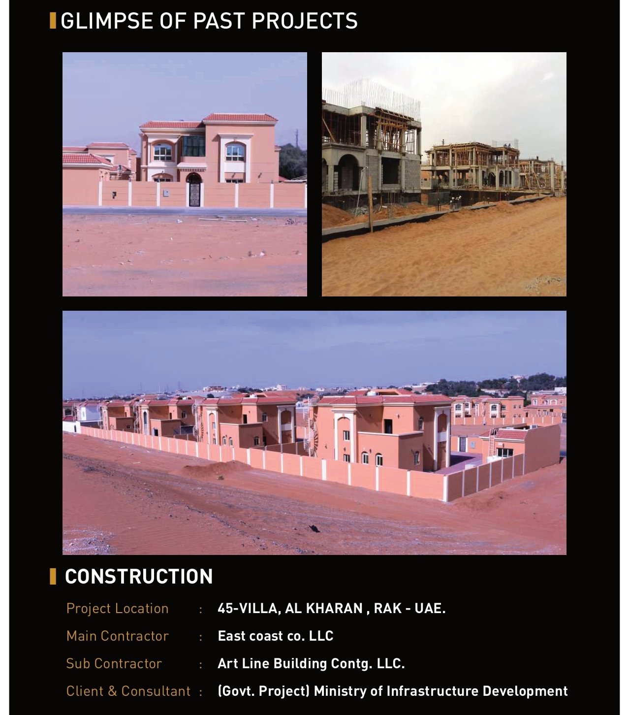 Our Projects - Artline Group